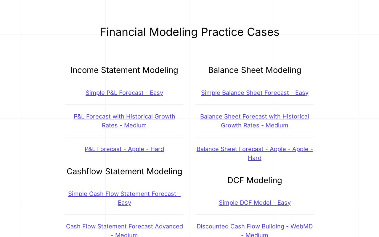 Financial Modeling Practice Cases